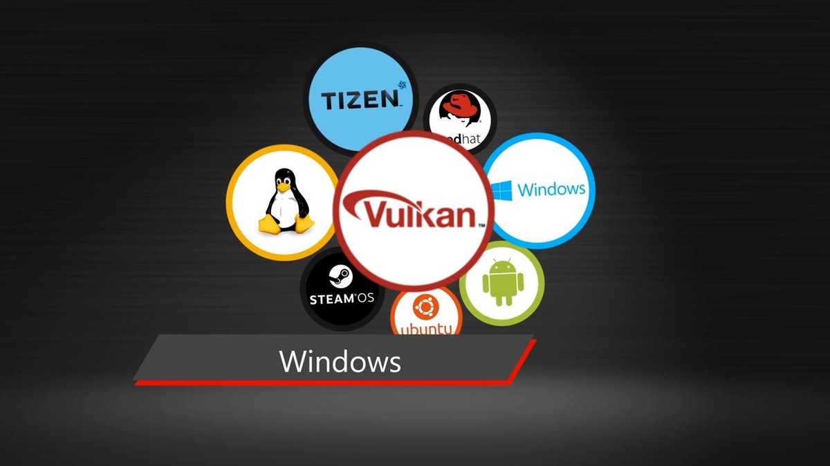 „Vulkan Run Time Libraries“ gefunden – Was ist das?