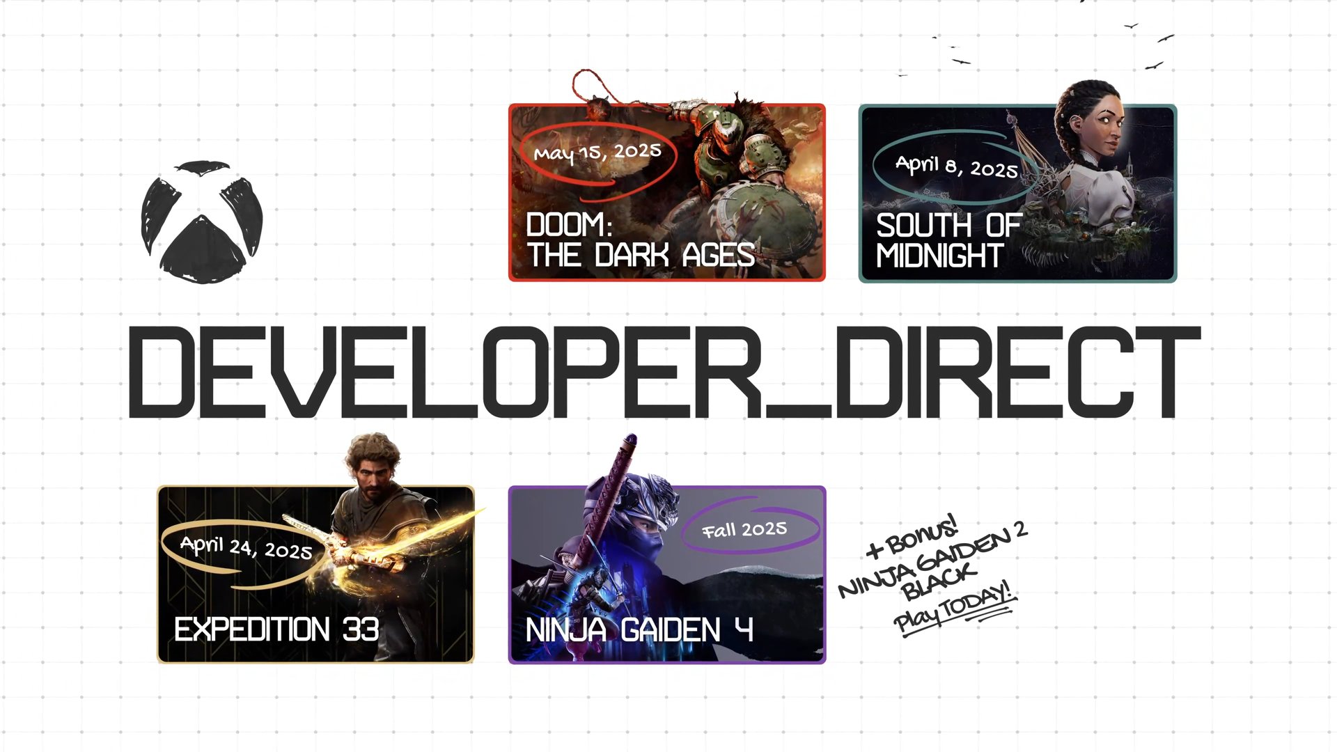 Xbox Developer_Direct: Recap der Präsentation